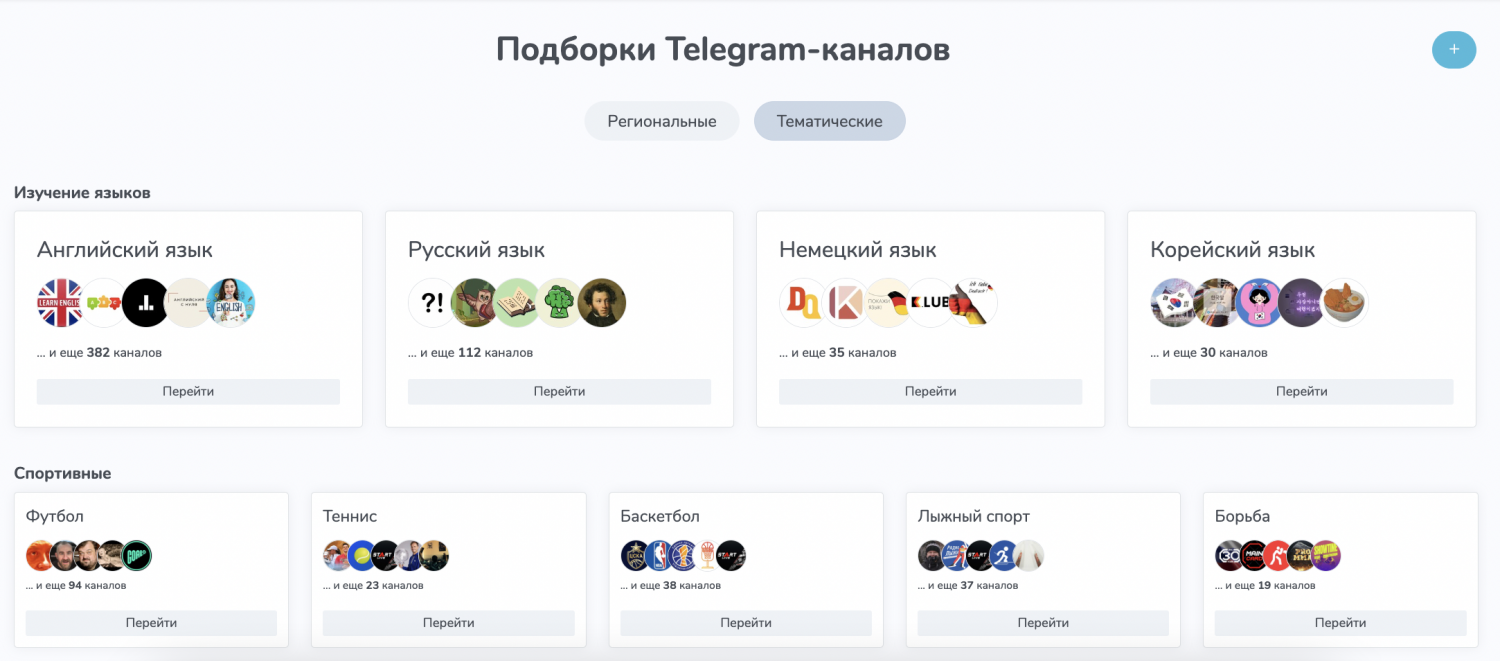 Как раскрутить телеграм-канал с помощью папок и подборок | Digital Broccoli