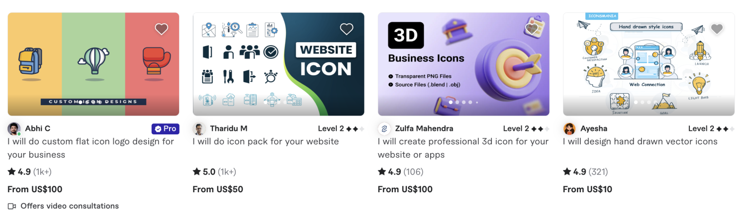 Как фрилансеру начать зарабатывать на Fiverr в 2025 году: пошаговый гайд | Digital Broccoli